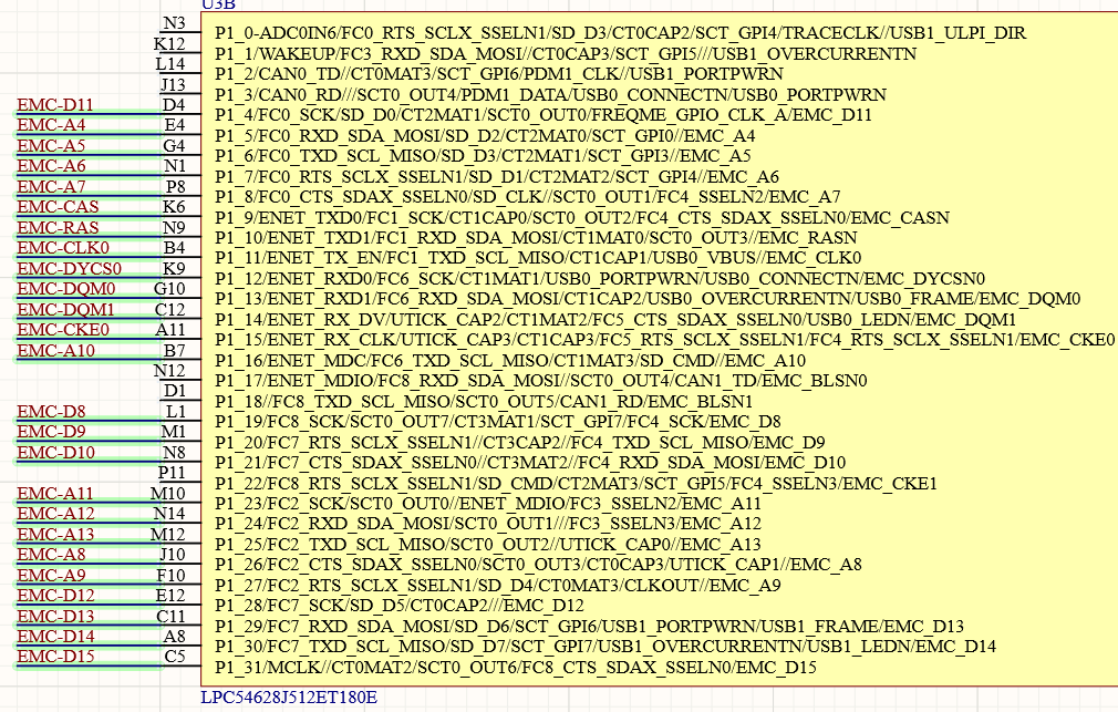 SDRAM in RBC (Row, Bank, Column mode) - NXP Community
