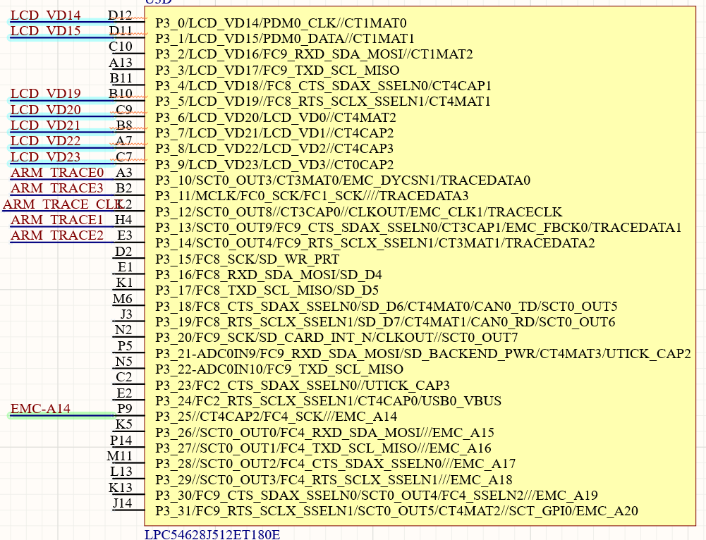 SDRAM in RBC (Row, Bank, Column mode) - NXP Community