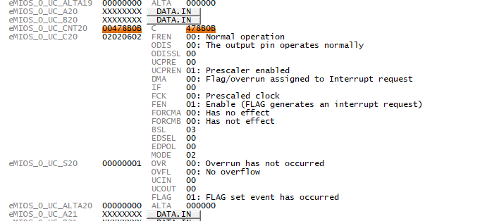 Solved: Emios0_channel20 Interrupt not generating for MPC5777C - NXP Community