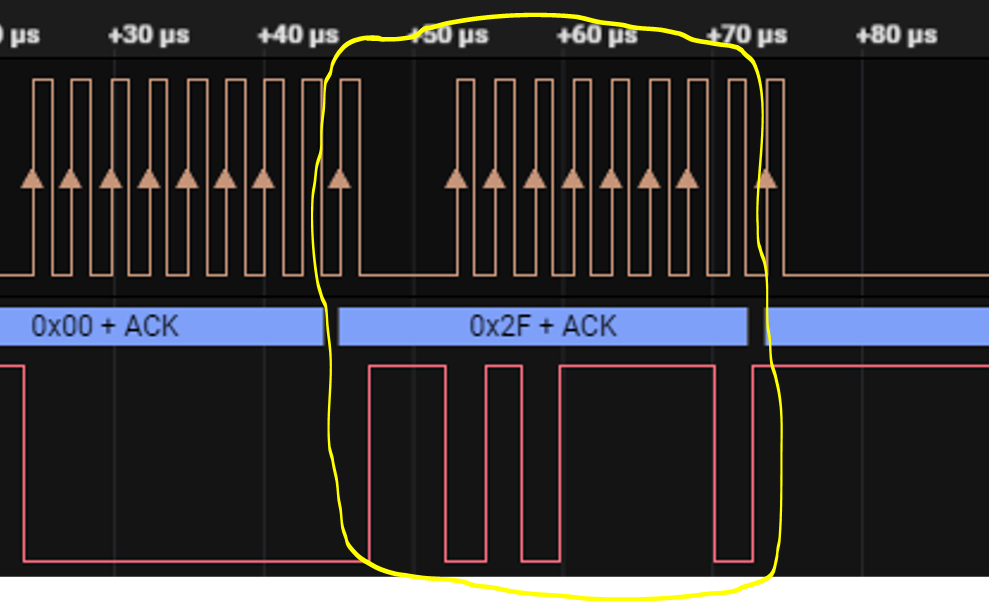 I2C master NACKs during data rx - NXP Community