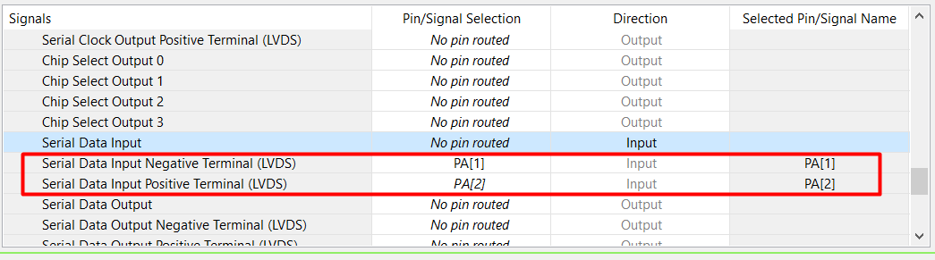 MPC5746R support transmitting SPI Signals Over LVDS Interface? - NXP Community