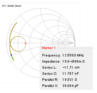 PN5180 Antenna tuning - NXP Community