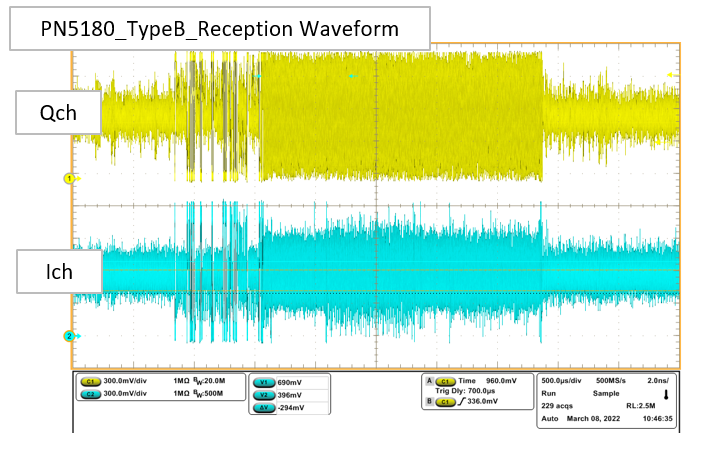 PN5180 Antenna tuning - NXP Community