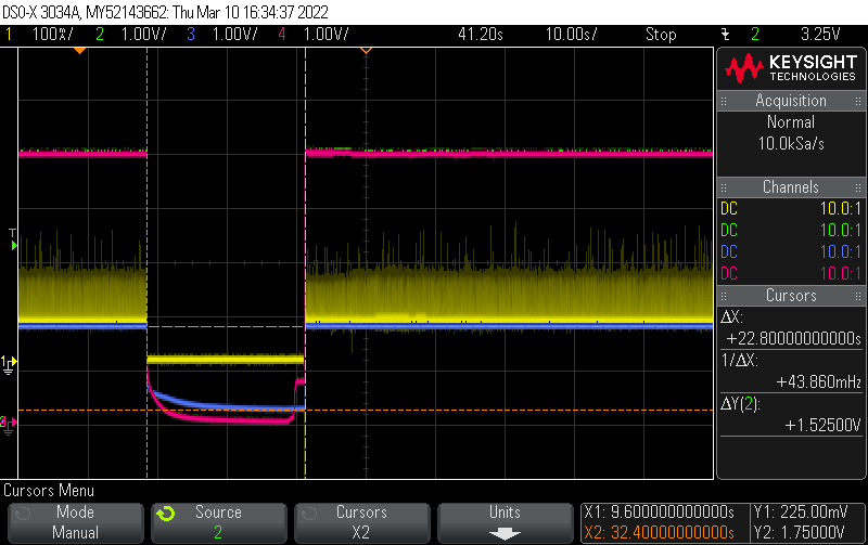 PF3000 front-end input LDO regulator issue - NXP Community
