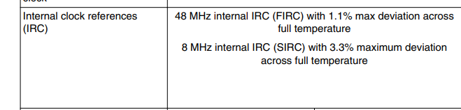 LPUART LIN baudrate deviation issue - NXP Community