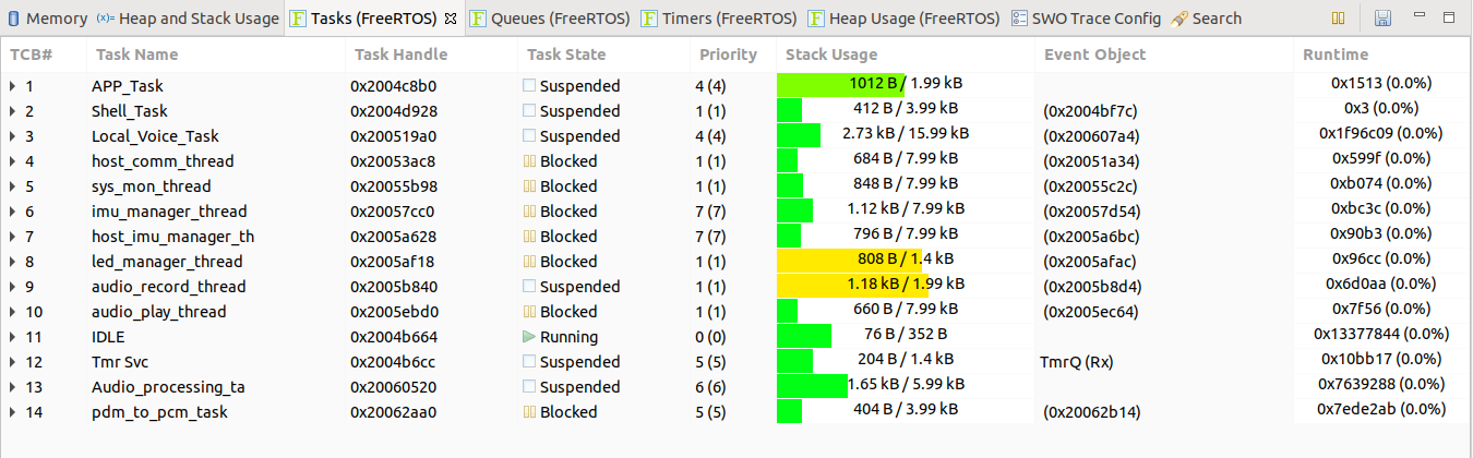 free rtos debugging in mcu xpresso runtime - NXP Community