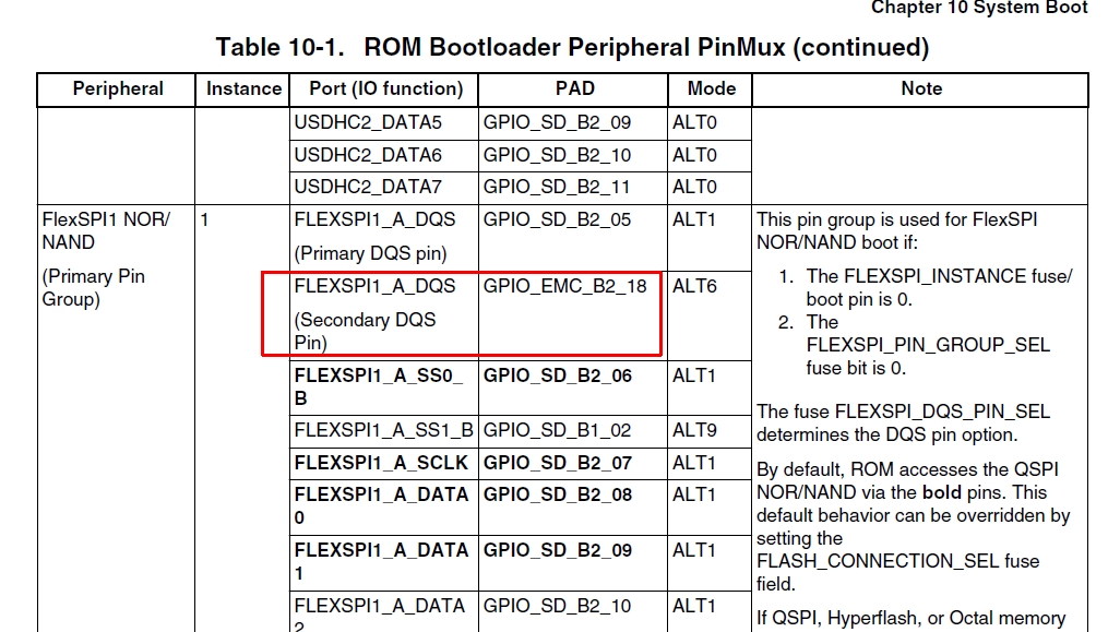 RT1176 - flexSPI DQS connection for max R/W speed - NXP Community