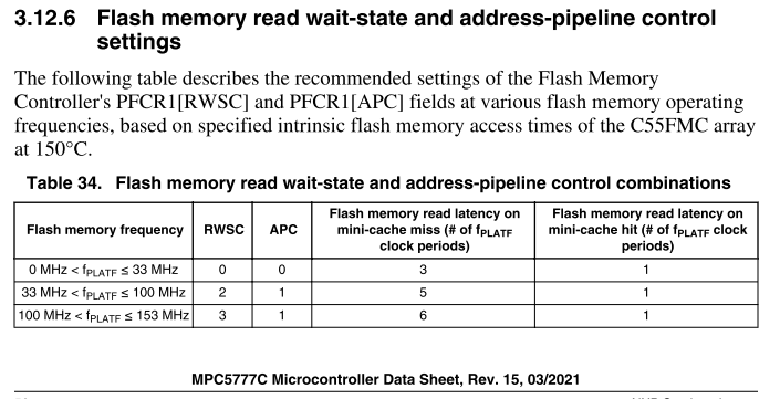 MPC5777 blank block check time - NXP Community