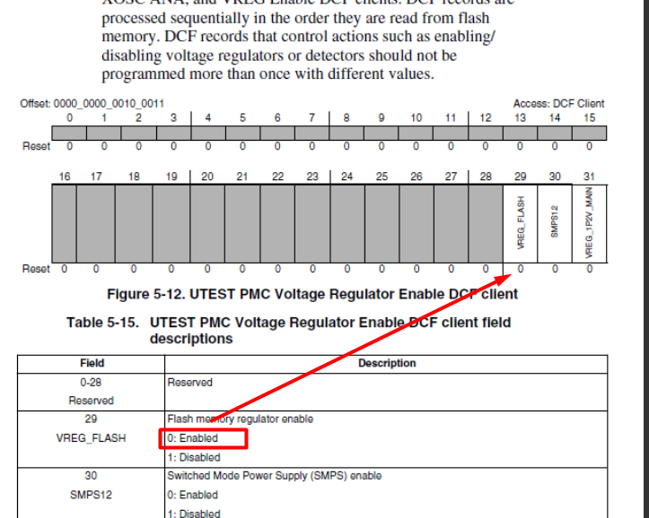 Solved: PMC Voltage Regulator Enable - NXP Community