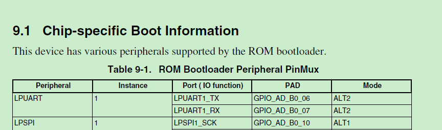 imx rt 1024: Target error from Commit Flash write: Nn(05). Wire ACK Fault in DAP access - NXP ...