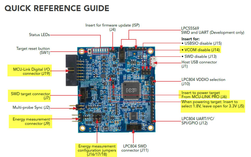[Tool] MCU Link Pro Introduction - NXP Community
