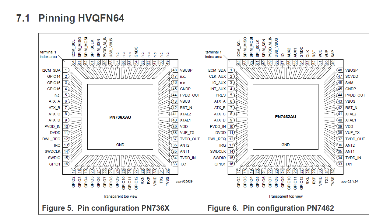 Solved: Re: Is PN7362 a drop in replacement for PN7462 (as long as ...