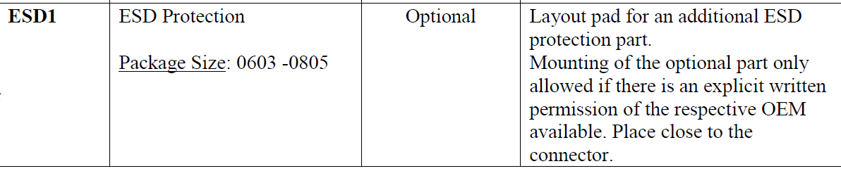 LIN Communication - NXP Community