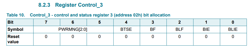 PCF2129 time errors - NXP Community