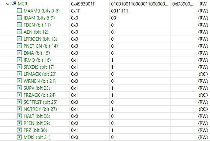 Solved: can message mailbox filter - NXP Community