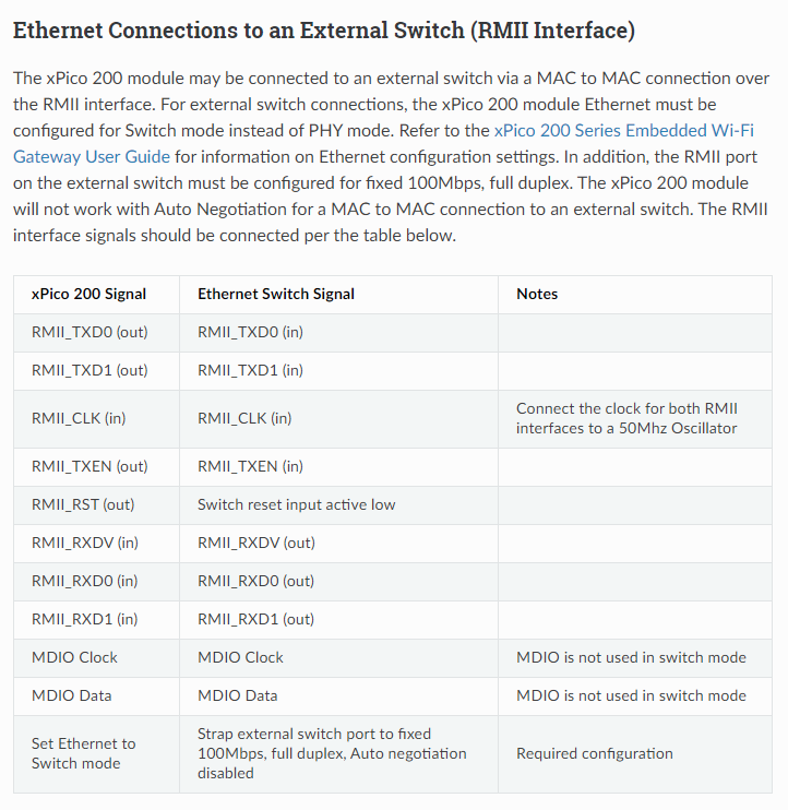 RT1050 RMII to WiFi module RMII, MAC to MAC, without PHY, Azure Net Duo ...