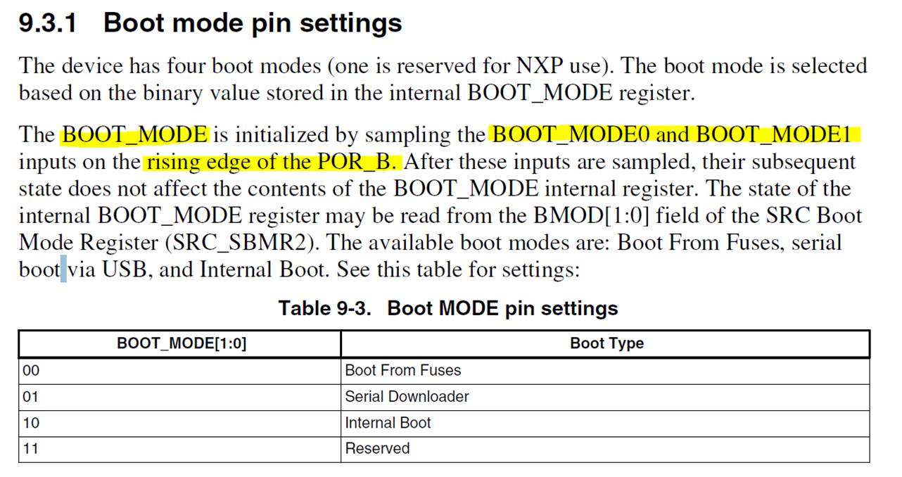 Solved: Re: RT1060 config boot mode pin to normal function pin. - NXP ...