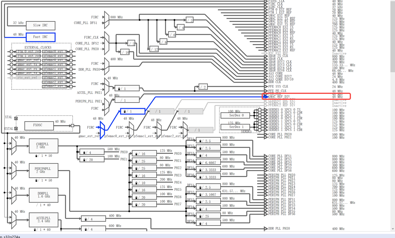 PTP clock of GMAC - NXP Community