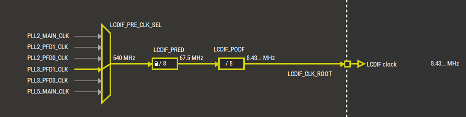 Solved: I.MX RT1060 LCDIF clock source - NXP Community