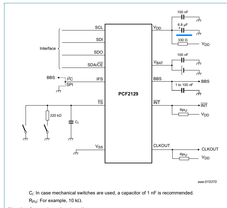 PCF2129 time errors - NXP Community
