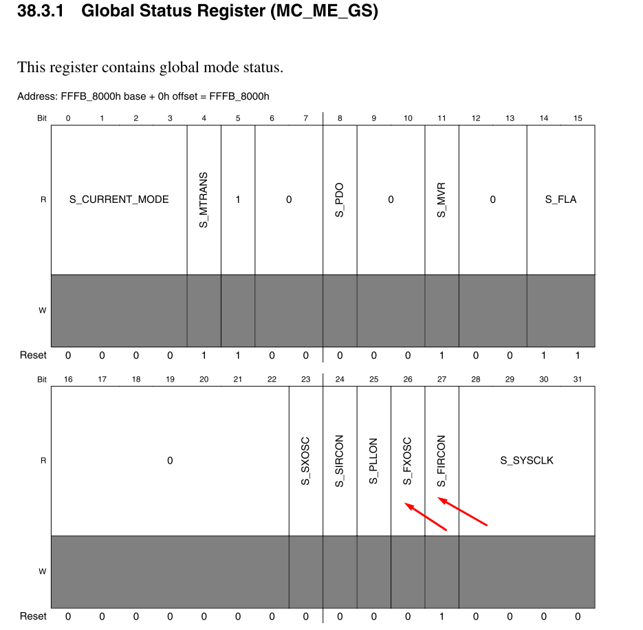 Solved: CMU - NXP Community