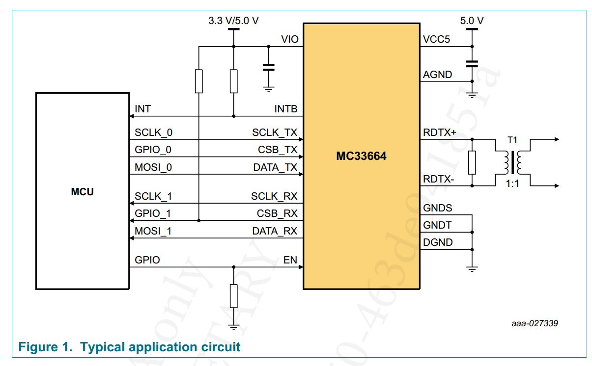 MC33664 with single SPI port on MCU - NXP Community