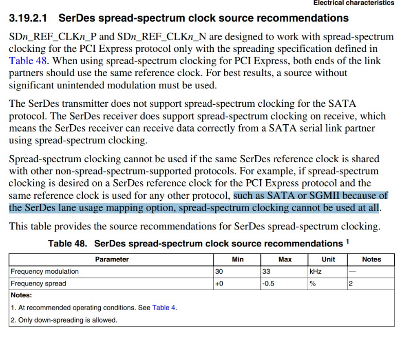 Solved: LS1012A SerDes A SGMII using external clock - NXP Community