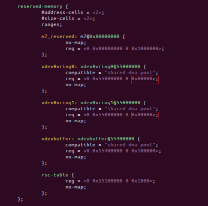 i.MX8MP : RPMSG increase Vring Buffer Size to run M7 binary - NXP Community