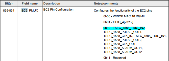 How to get 1PPS out on Lx2160 - NXP Community