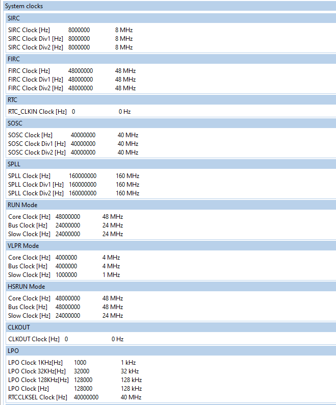 Solved: LPUART issue on S32k148 - NXP Community