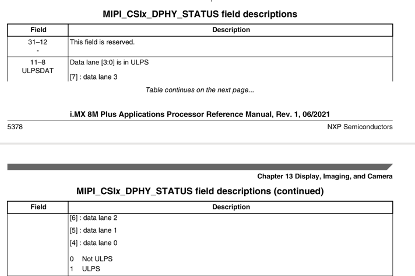 IMX8MP HDMI input Convert to MIPI-CSI debug issue - NXP Community