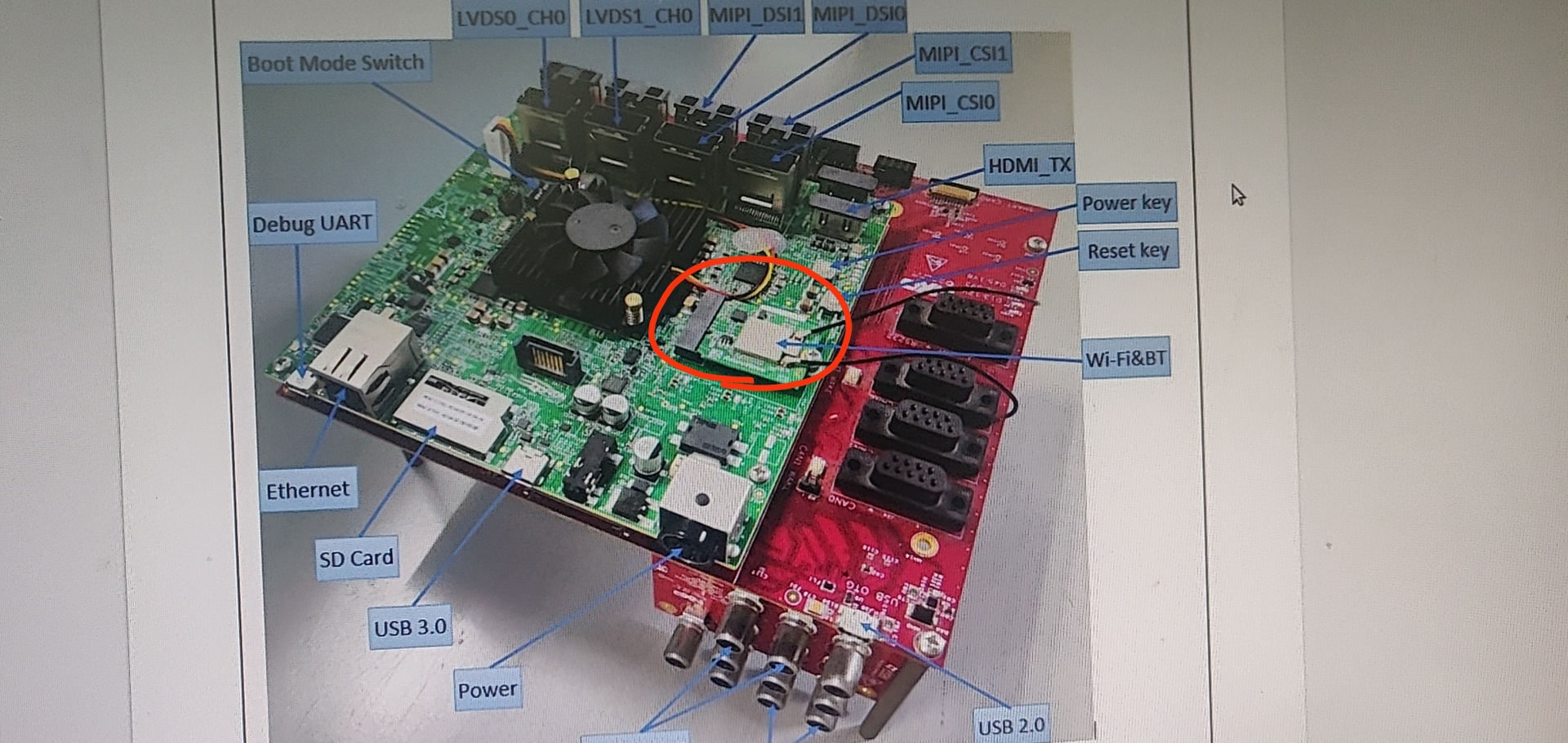 Looking for a bluetooth&wifi daughter board for IMX8QM - NXP Community