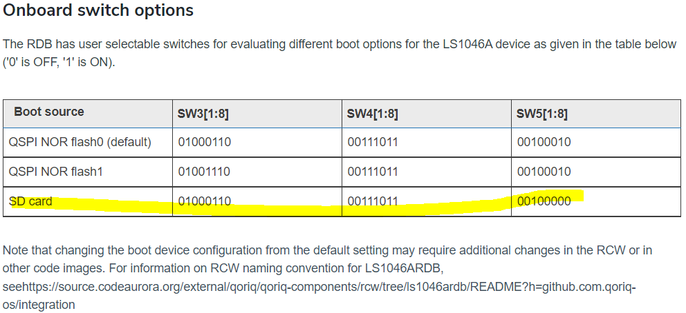 Solved: LS1046ARDB Problem booting from SD Card after flex-builder install - NXP Community