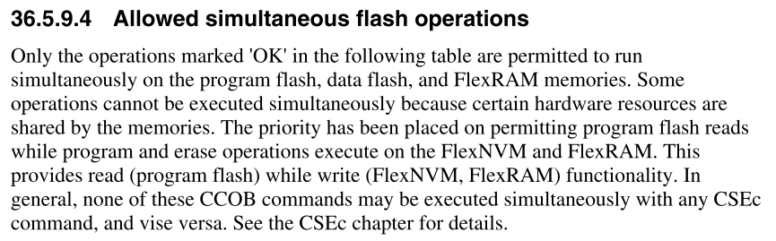 S32K144 CSEc module CMD_GENERATE_MAC - NXP Community