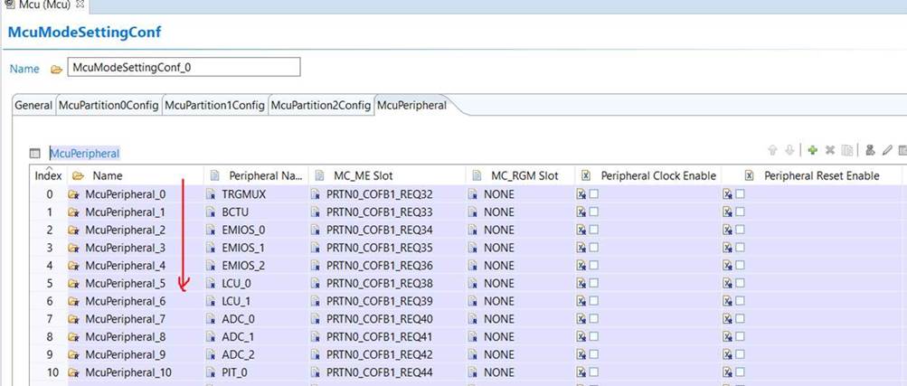 S32K344 Mcu integration with AUTOSAR (Vector SIP) problem - NXP Community