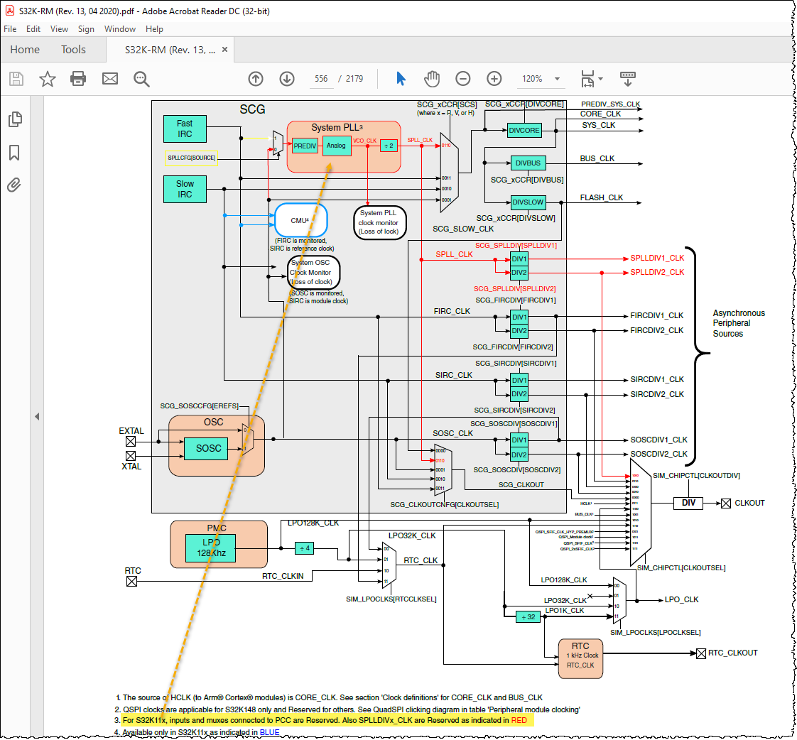 Clock configure for S32K116 by S32DS - NXP Community
