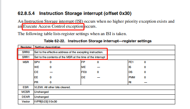 Explanation about content of SRRO AND SRR1 registers in IVOR3 Exception ...