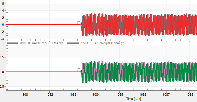 Solved: The corresponding inverse modulation coefficient - NXP Community