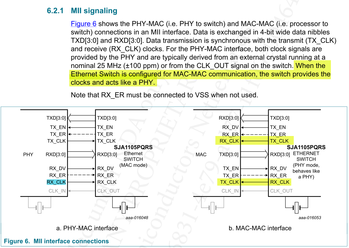 S32K344 LWIP - NXP Community