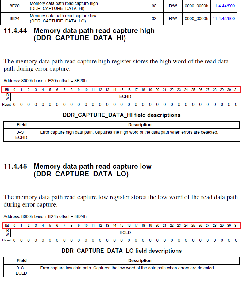 Solved: P2041 DDR3 Auto Calibration Error / DDR_ERR_DETECT[ACE] - NXP ...