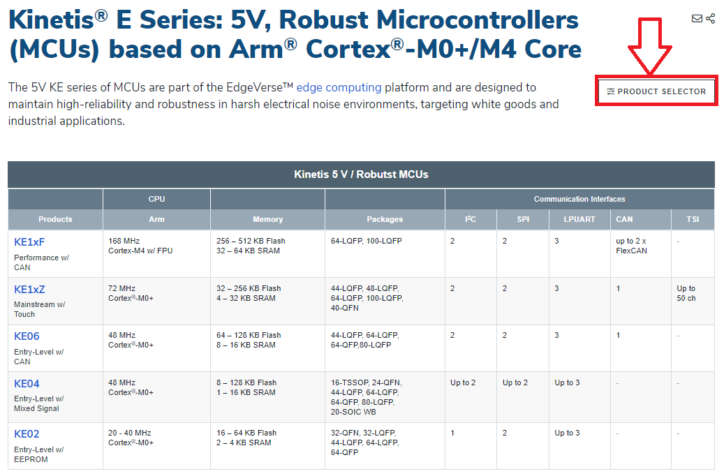 Flex TImer Module(s) Questions. - NXP Community