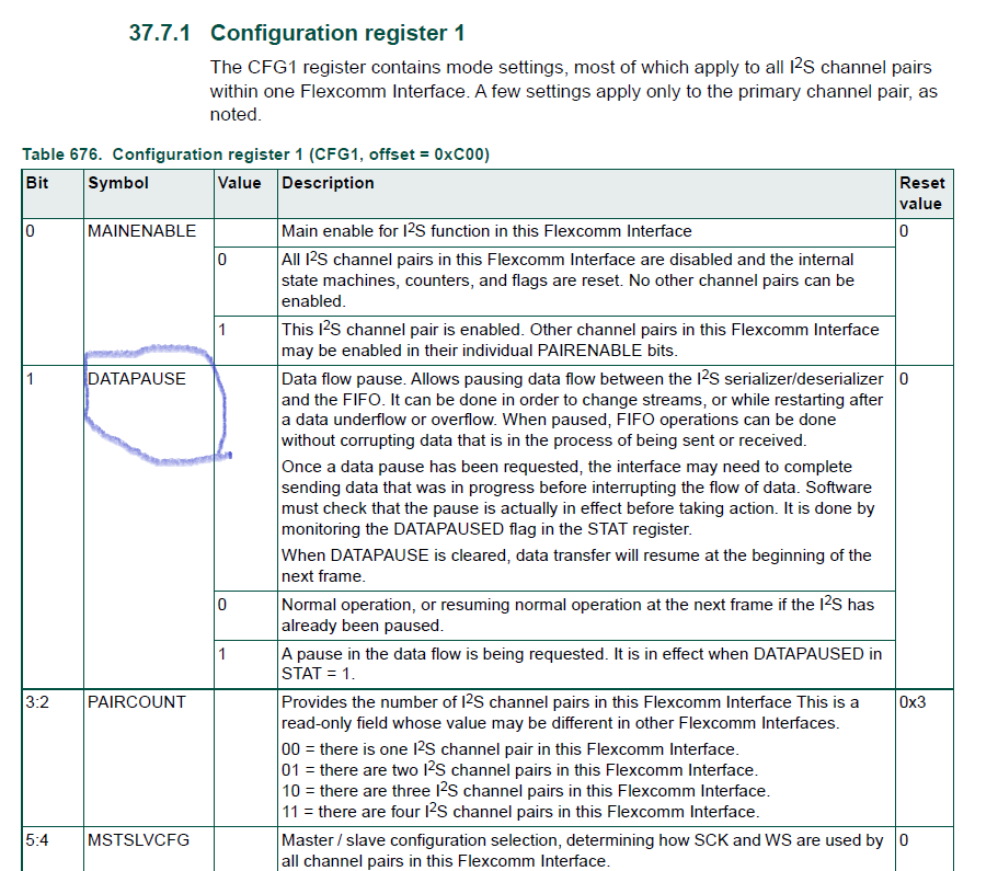 I2S channel swapping - NXP Community