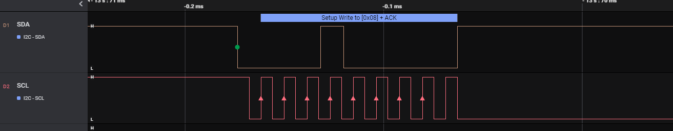 Solved: i.MX6DL I2C Master Mode Glitch - NXP Community