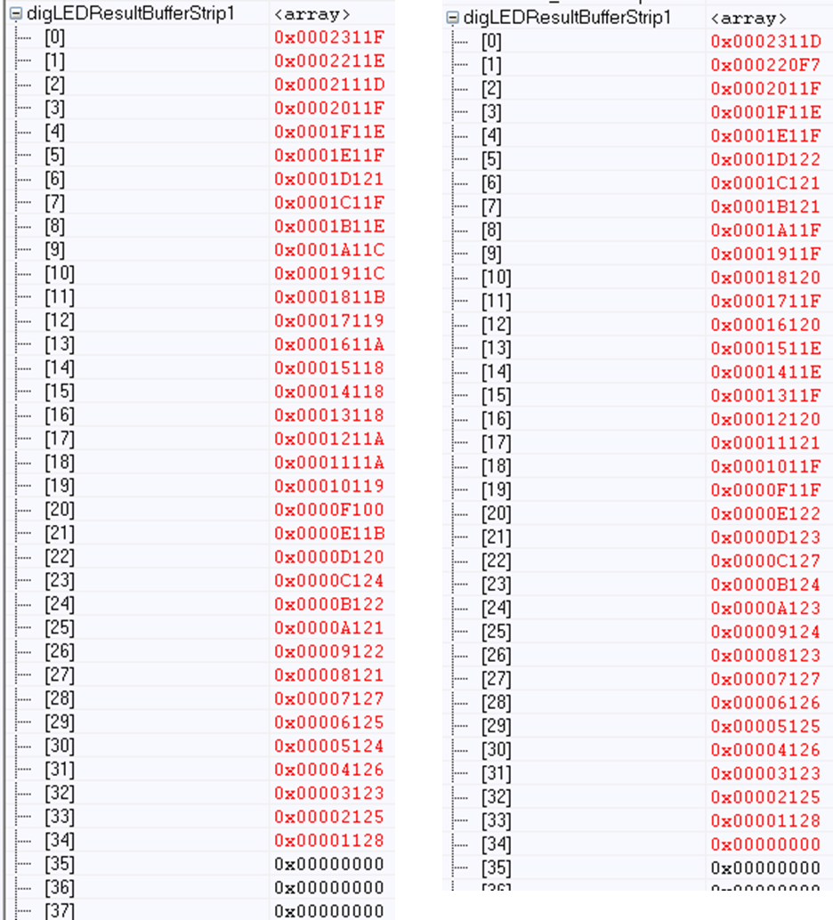 ISELED read command issue - NXP Community