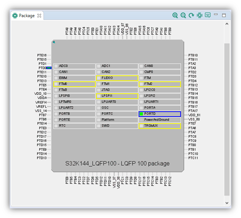 HOWTO: Create a Blinking LED example project using S32K1xx RTD without ...