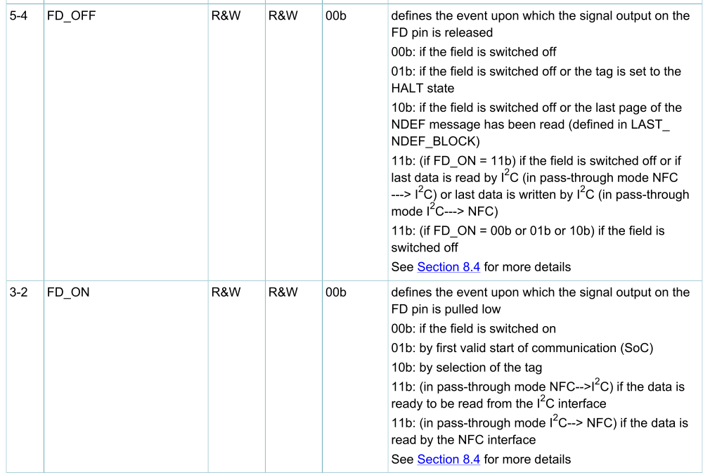 Solved: NTAG NT3H2211 FD Pin: Field off is not detected in pass-through ...