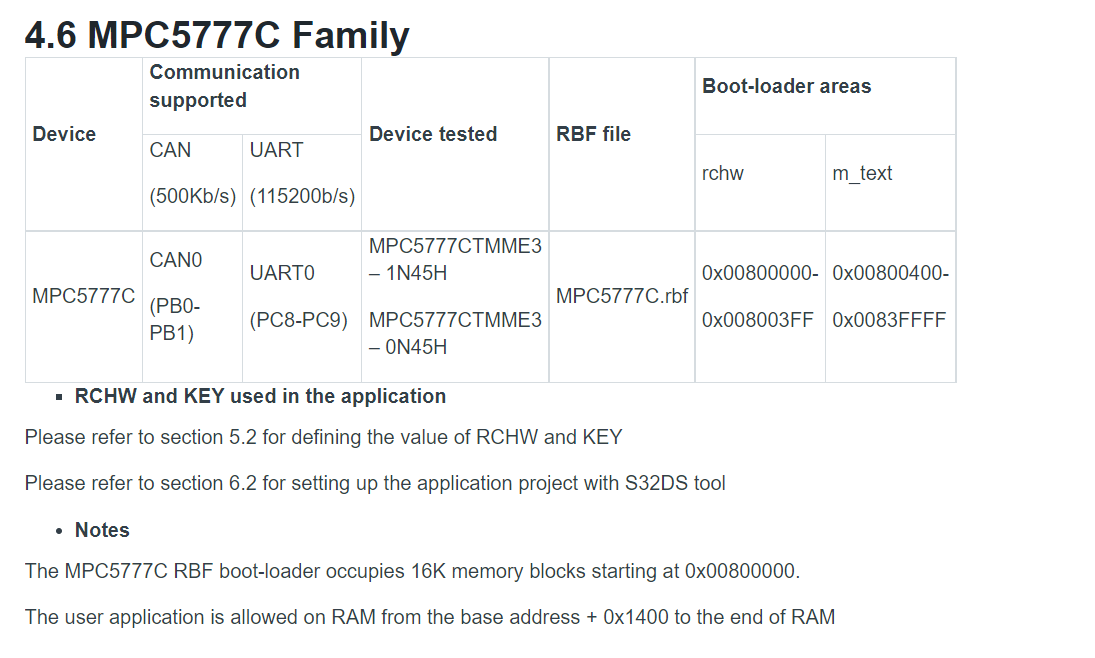 Solved: MPC5775B Bootloader and RAppID BL Tool - NXP Community