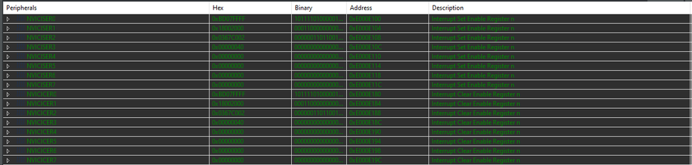 Solved: SCST NVIC registers corrupted - NXP Community