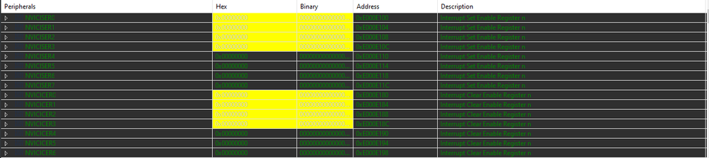 Solved: SCST NVIC registers corrupted - NXP Community