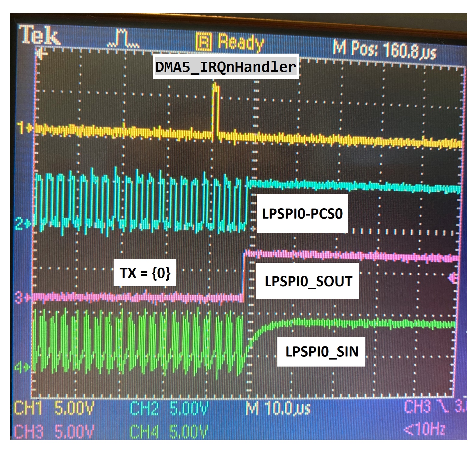 Continuous SPI with DMA - NXP Community